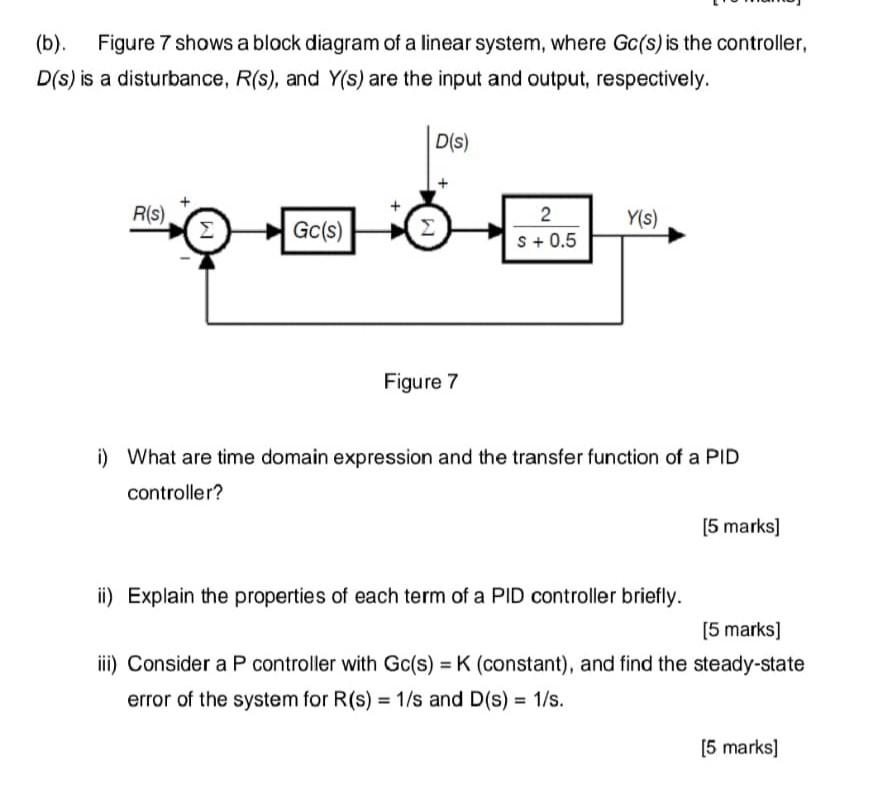 Solved hi expert please help to solve the below control | Chegg.com Solved hi expert please help to solve the below control | Chegg.com