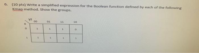 Solved (10 pts) Write a simplified expression for the | Chegg.com