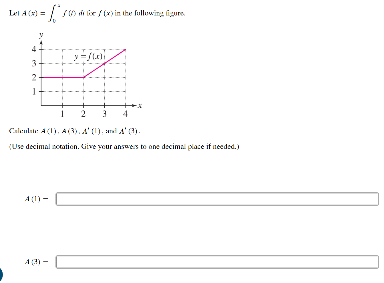 Solved by an EXPERT Let A(x)=∫0xf(t)dt ﻿for f(x) in ﻿the following | Chegg.com