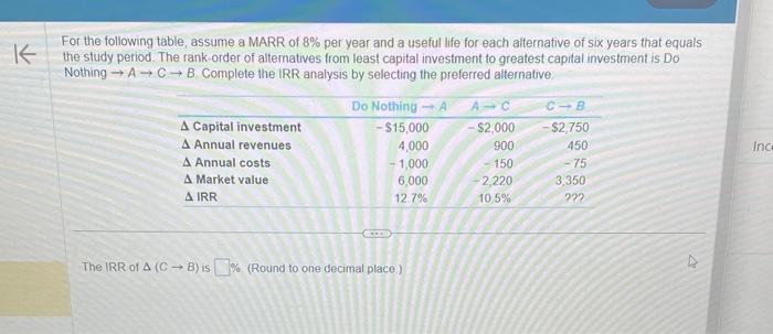 Solved For the following table, assume a MARR of 8% per year | Chegg.com