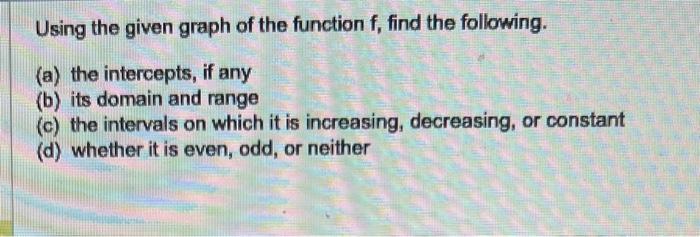 Solved Using the given graph of the function f, find the | Chegg.com