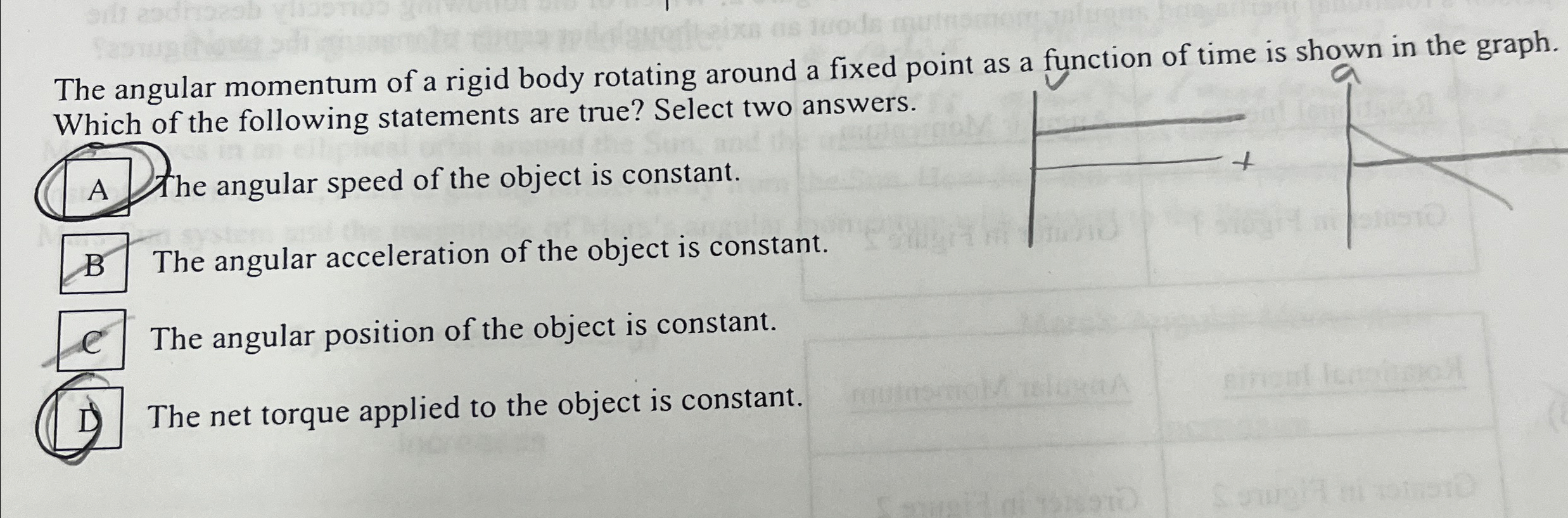 Solved The angular momentum of a rigid body rotating around | Chegg.com