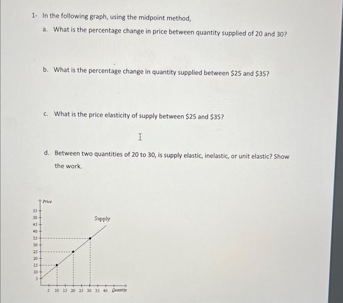 Solved 1- In the following graph, using the midpoint method, | Chegg.com