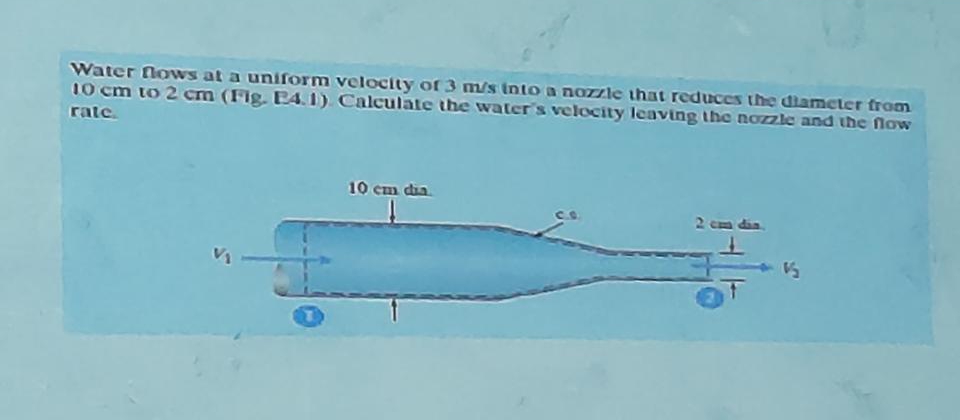 Solved Water flows at a uniform velocity of 3ms ﻿into a | Chegg.com