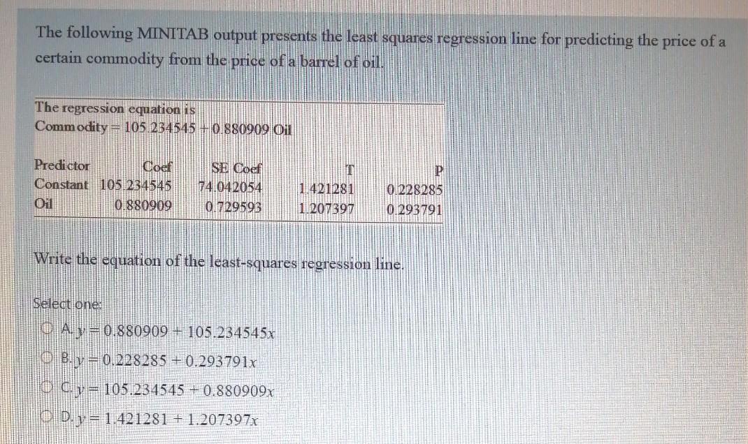 Solved The following MINITAB output presents the least | Chegg.com