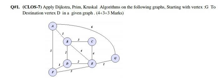 Solved Q#1. (CLOS-7) Apply Dijkstra, Prim, Kruskal | Chegg.com