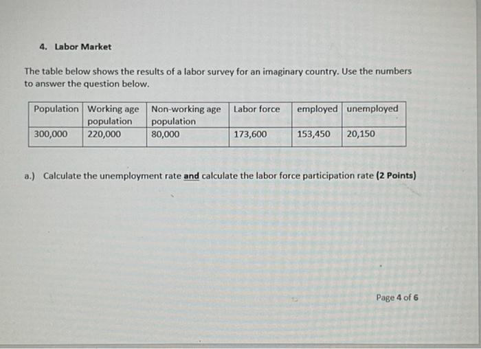 Solved Short Answer Questions 1. Circular Flow Diagram | Chegg.com