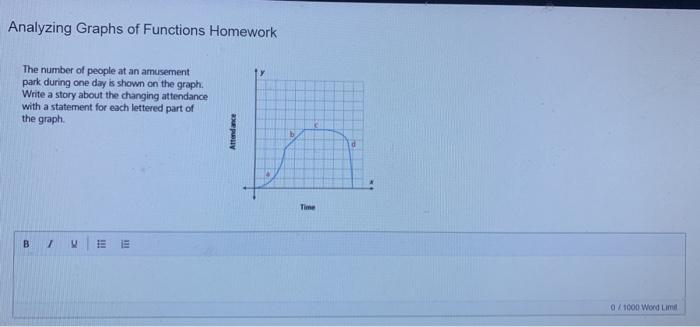 Solved Analyzing Graphs of Functions Homework The number of | Chegg.com