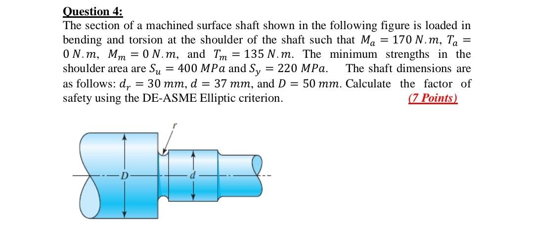 Solved Question 4: The section of a machined surface shaft | Chegg.com