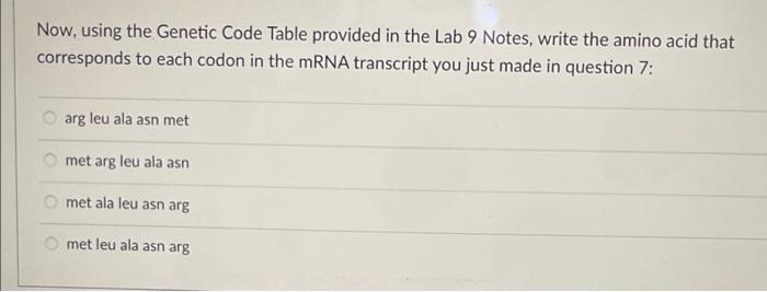 Now, using the Genetic Code Table provided in the Lab | Chegg.com