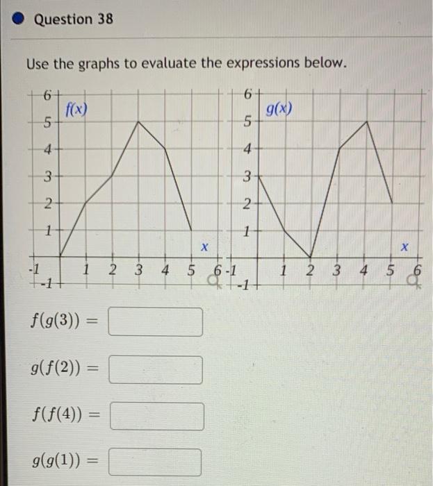 Solved Question 38 Use the graphs to evaluate the | Chegg.com