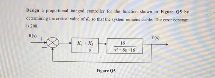 Solved Design a proportional integral controller for the | Chegg.com