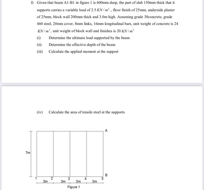 Solved f) Given that beam A1-B1 in figure 1 is 600 mm deep, | Chegg.com