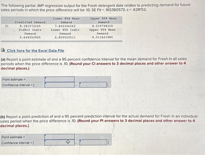 Solved The following partial JMP regression output for the | Chegg.com