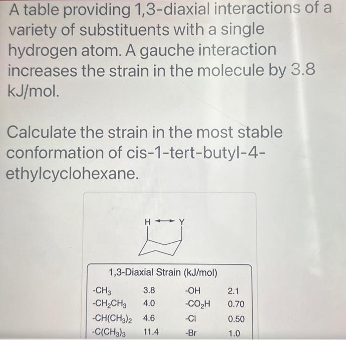 Solved A table providing 1,3-diaxial interactions of a | Chegg.com