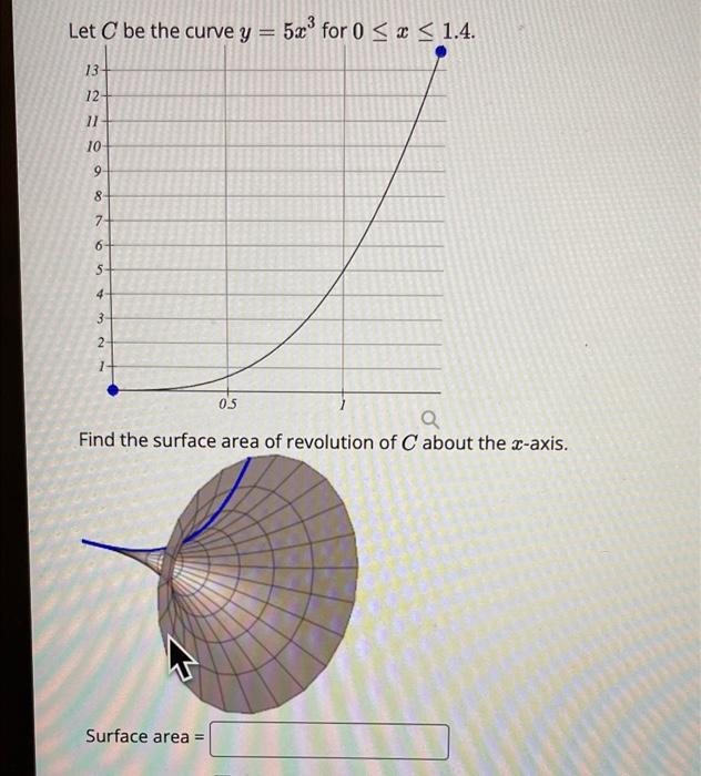 Solved Let C be the curve y = 5x3 for 0 S x