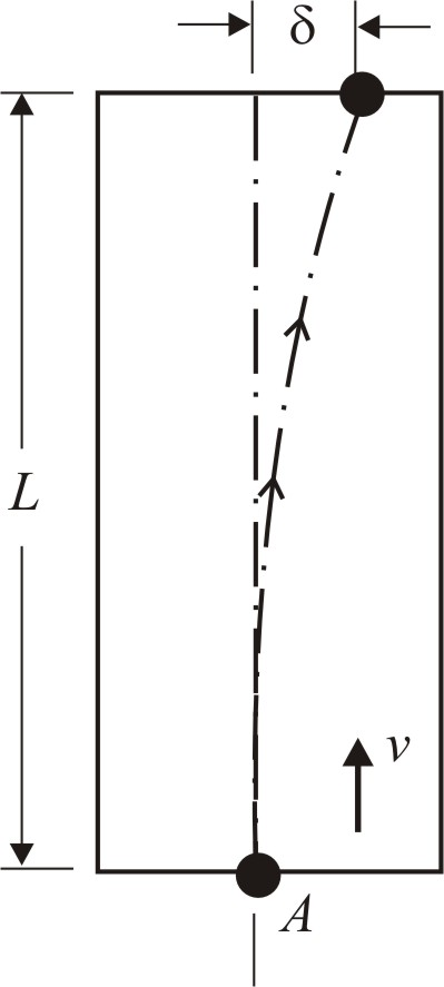 Solved: Chapter 5 Problem 170P Solution | Engineering Mechanics-dynamics 7th Edition | Chegg.com