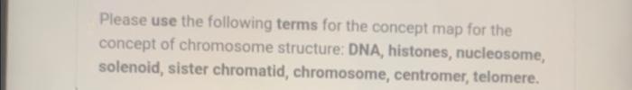 Solved Please use the following terms for the concept map | Chegg.com
