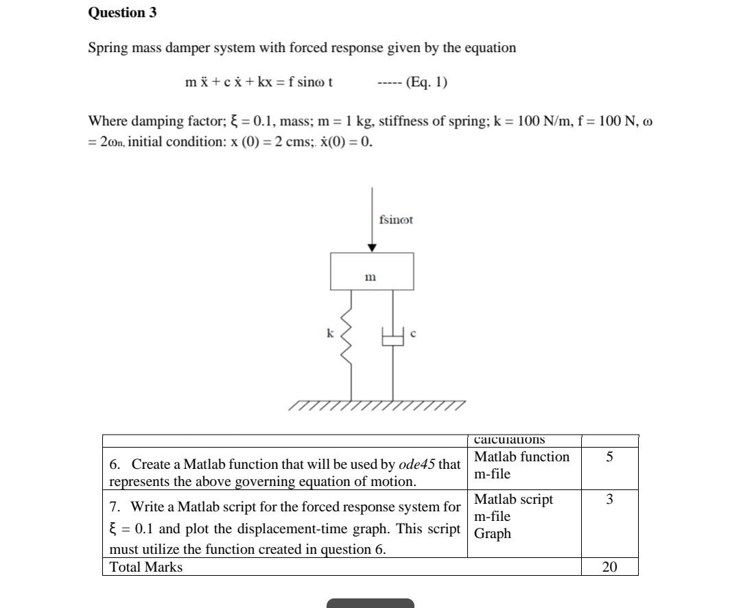 Solved hi, ﻿kindly screen shot the mscrip from matlab. | Chegg.com