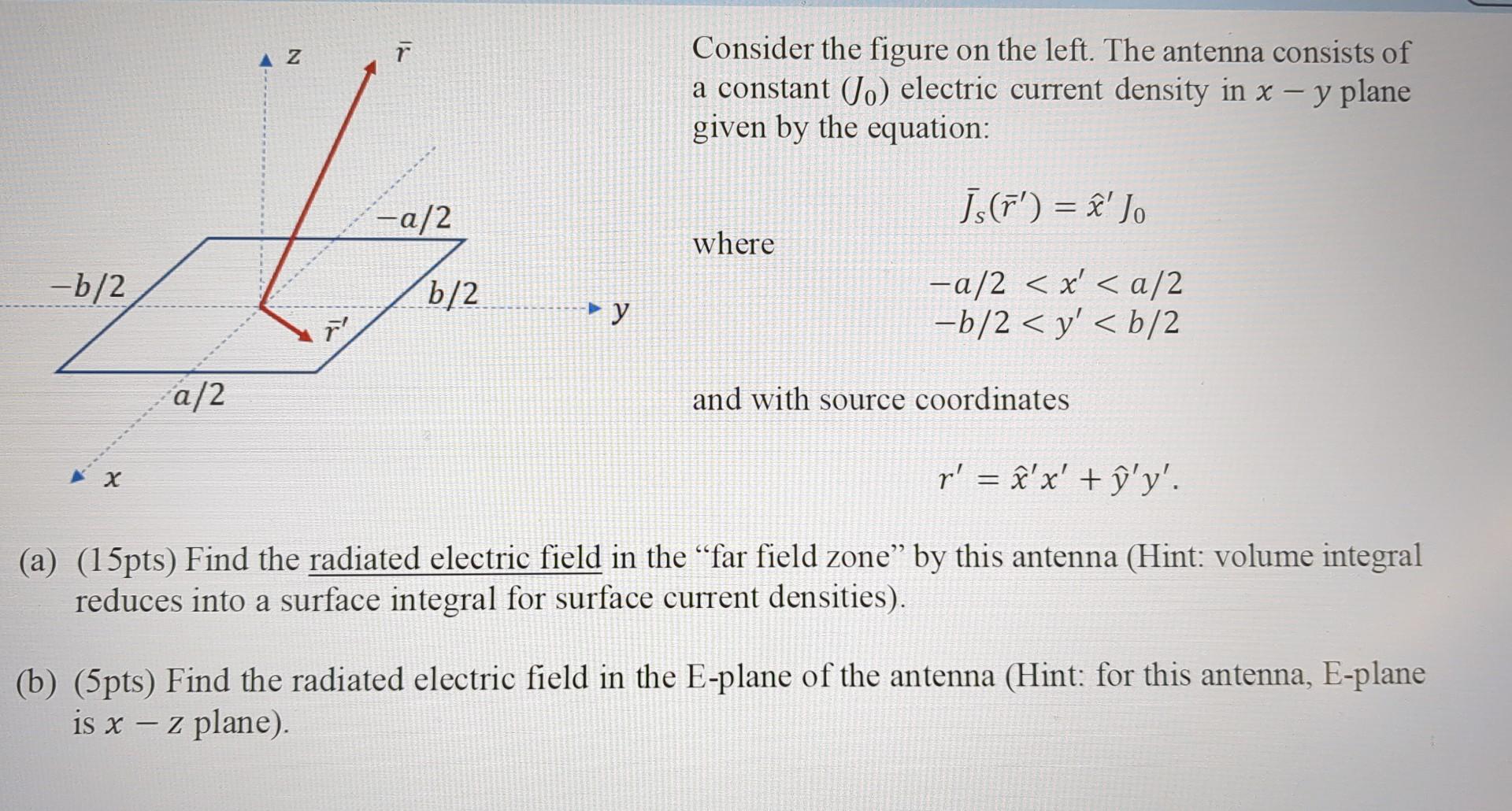 Solved Consider the figure on the left. The antenna consists | Chegg.com