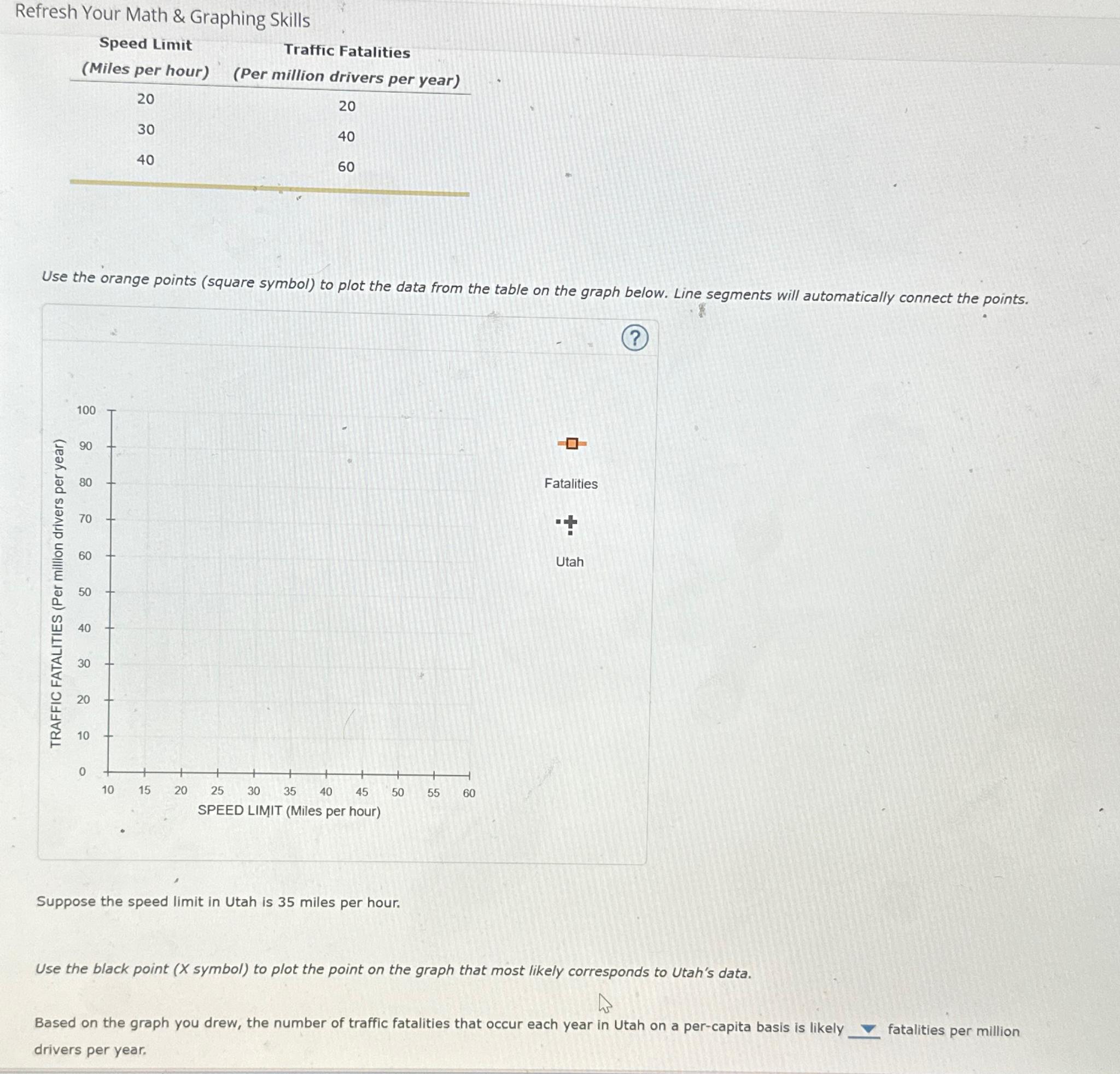 Refresh Your Math & Graphing | Chegg.com
