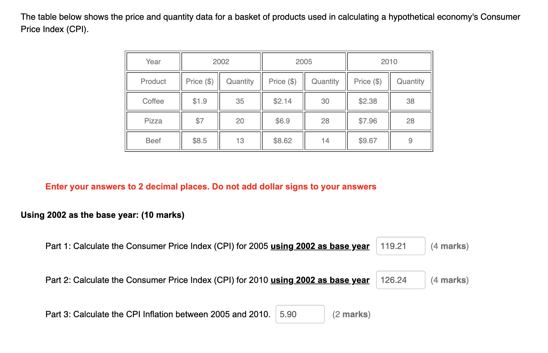 Solved The table below shows the price and quantity data for | Chegg.com