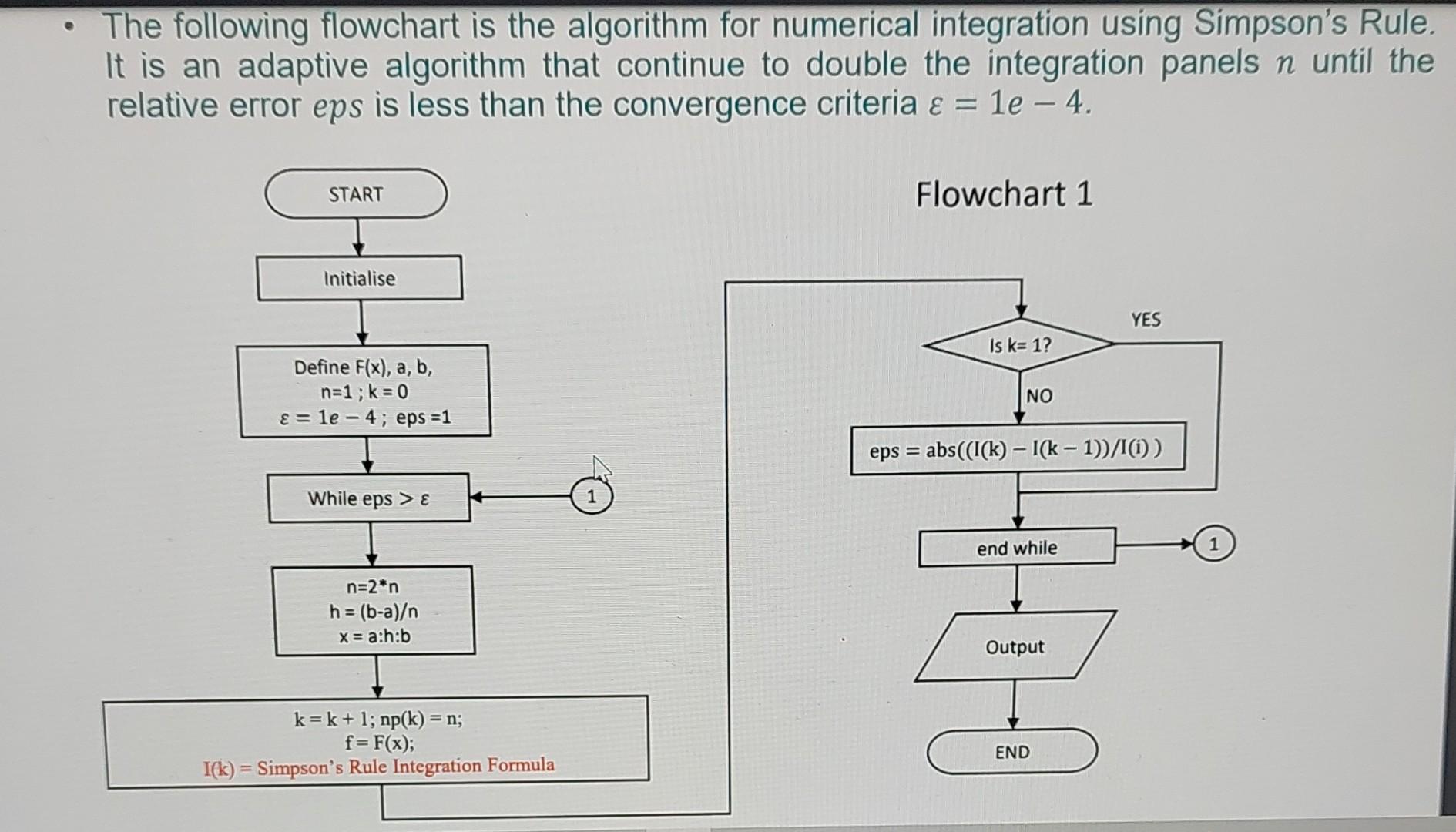 3 Lab 10 Task 1 Numerical Integration Using Adaptive 