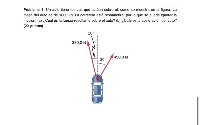 Solved Problem 5: A car has forces acting on it, as shown in | Chegg.com