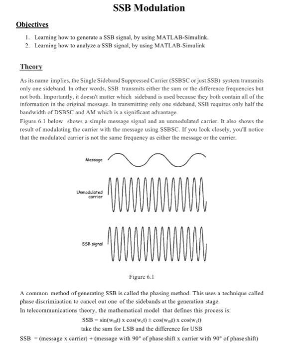 SSB Modulation Objectives 1. Learning how to generate | Chegg.com