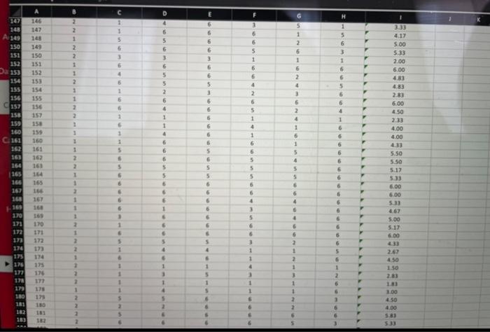 This exercise involves using PivotTable data to | Chegg.com
