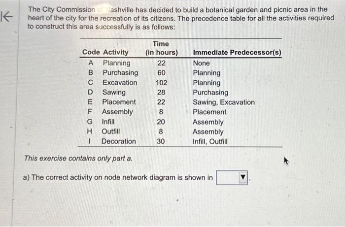 Figure 1 Figure 2 | Chegg.com