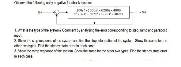Solved Observe the following unity negative feedback system: | Chegg.com
