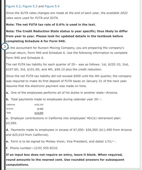 Figure 5.2, Figure 5.3 and Figure 5.4 Since the SUTA | Chegg.com