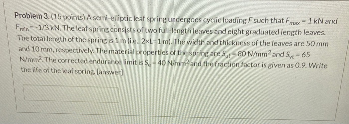 Solved Problem 3. (15 points) A semi-elliptic leaf spring | Chegg.com