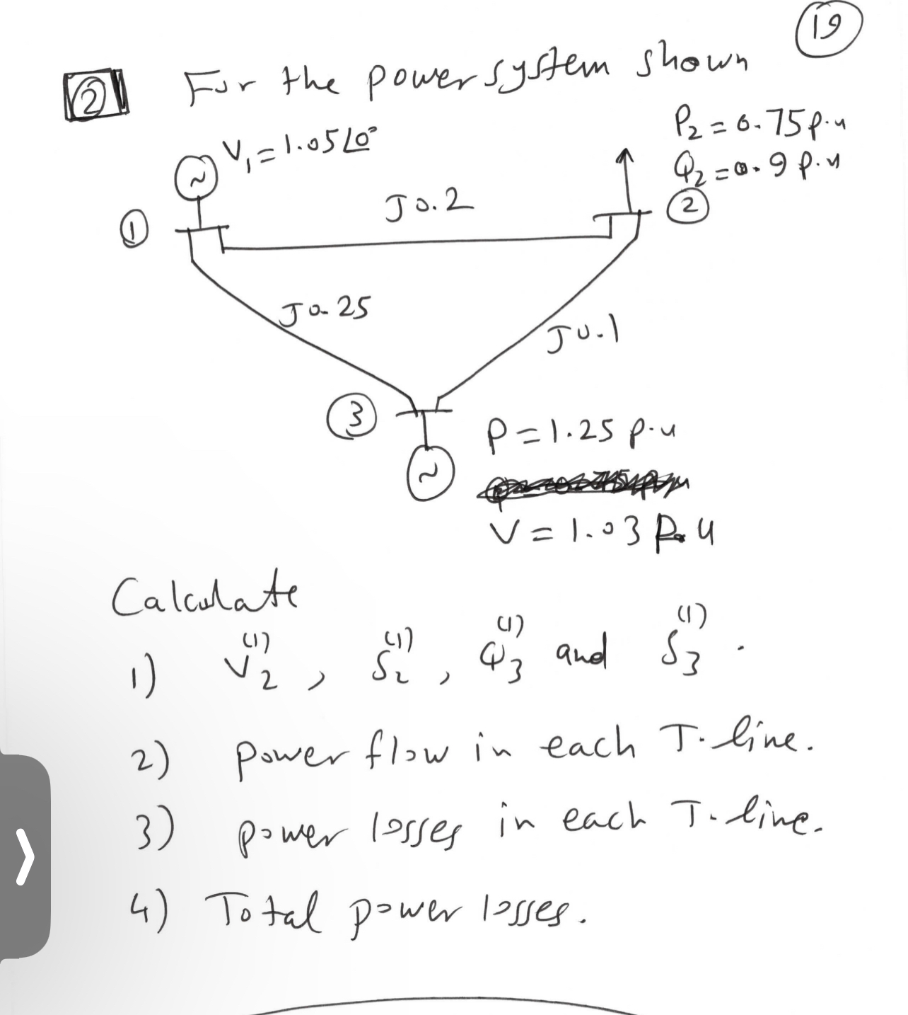 Solved (2) ﻿For the power system | Chegg.com