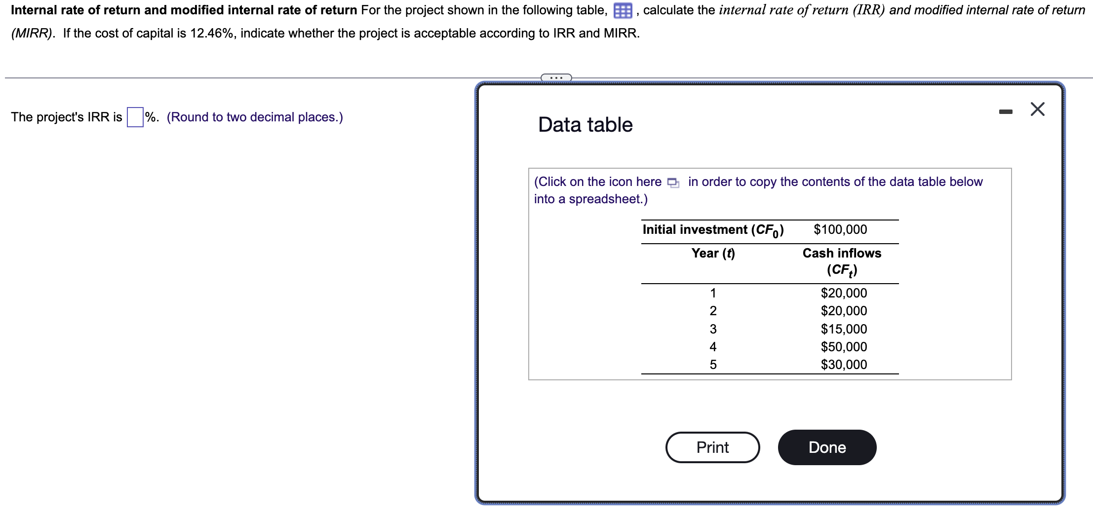 Internal rate of return and modified internal rate of | Chegg.com