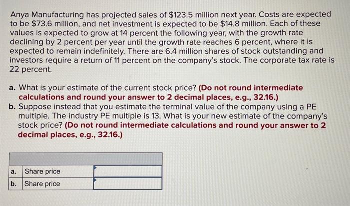Solved Anya Manufacturing has projected sales of $123.5 | Chegg.com
