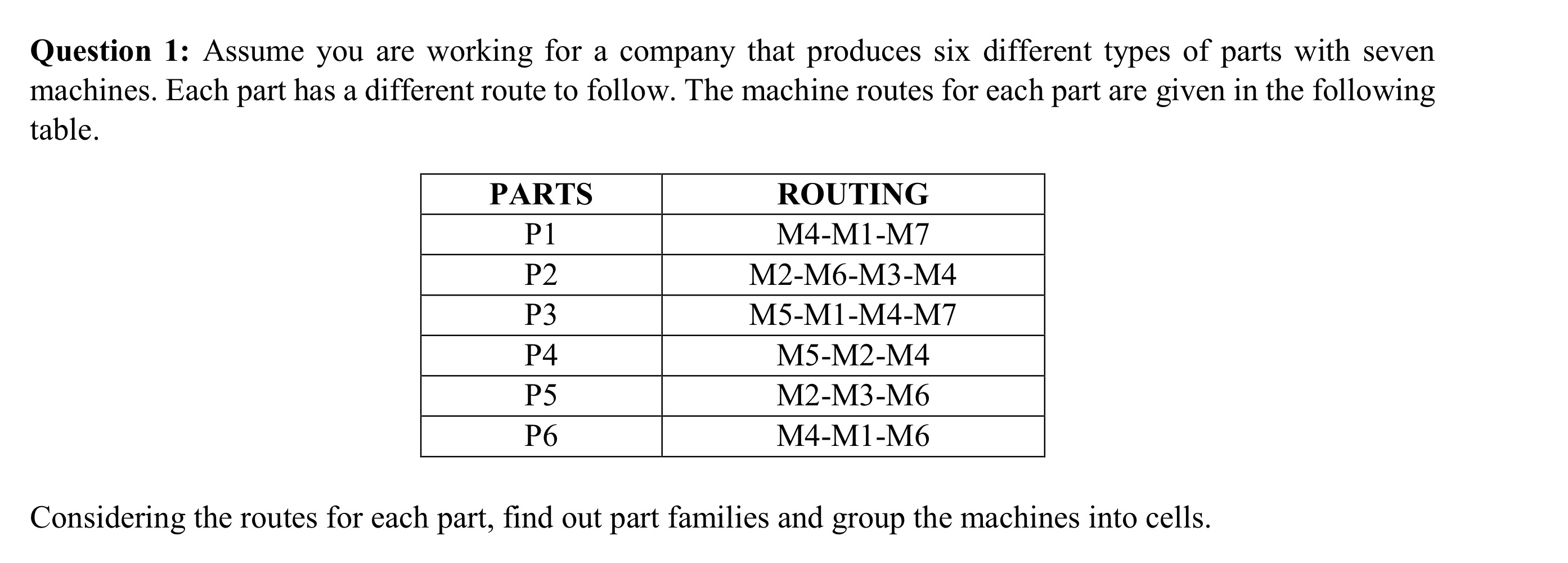 Solved Question 1: Assume you are working for a company that | Chegg.com