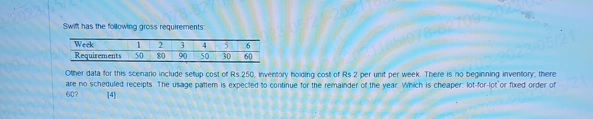 Solved Swift has the following gross requirements: Other | Chegg.com