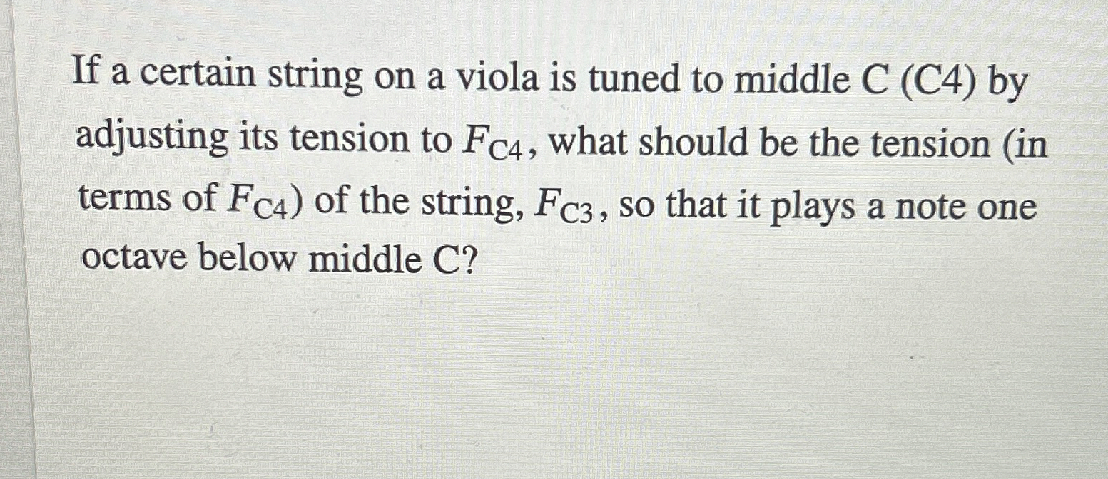 Solved If a certain string on a viola is tuned to middle C | Chegg.com