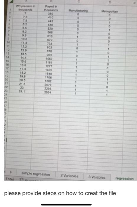 Solved need help with steps to creat a multiple regression. | Chegg.com