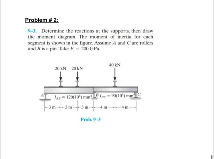 Solved 9-3. Determine the reactions at the supports, then | Chegg.com