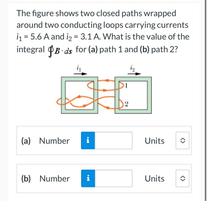 Solved The figure shows two closed paths wrapped around two | Chegg.com