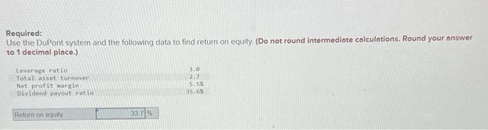 Solved Required: Use the DuPont system and the following | Chegg.com