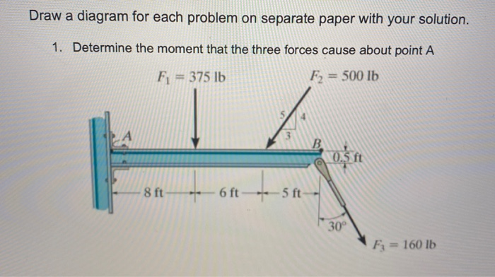 Solved Draw a diagram for each problem on separate paper | Chegg.com