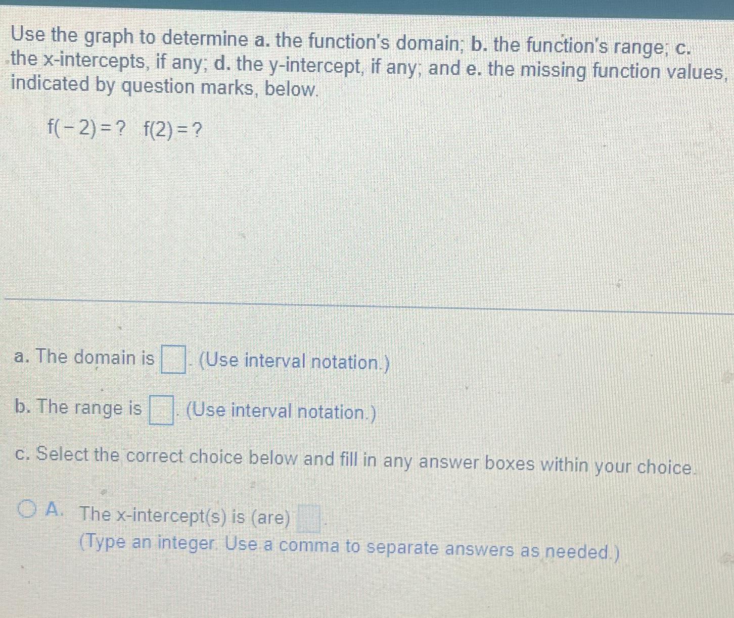 Use the graph to determine a. ﻿the function's domain; | Chegg.com