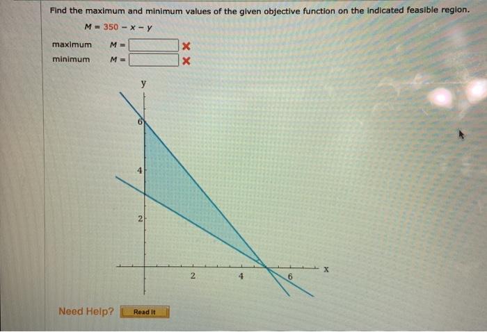 Solved Find The Maximum And Minimum Values Of The Given Chegg
