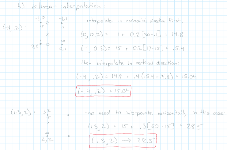Solved Write A Matlab Function To Rotate An Input Image By A