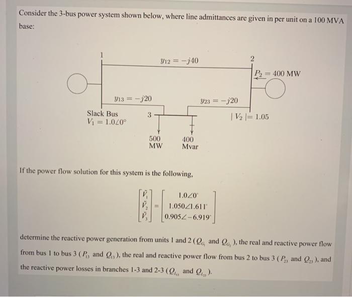 Solved Consider the 3-bus power system shown below, where | Chegg.com