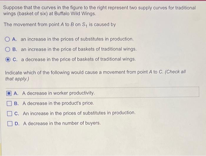 Solved Suppose that the curves in the figure to the right | Chegg.com